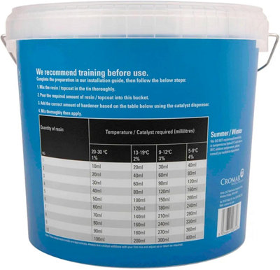 CROMAR PRO GRP Mixing Bucket - 10L - Heavy Duty PROGRP Builders Bucket ...