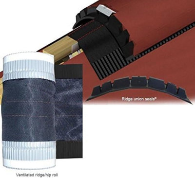 CROMAR - PRORIDGE PLUS - CLAY RIDGE TILE KIT - RIDGE & HIP SYSTEM 6M ...