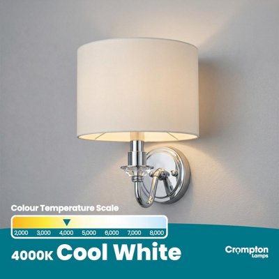 Crompton Lamps Filament Candle LED Light Bulb SES-E14, 2.2W, 25W Eqv ...