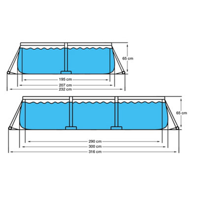Crystal 10FT Rectangular Steel Frame Above Ground Pool, Sturdy ...