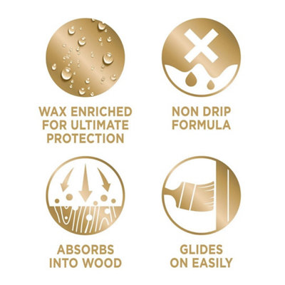 Cuprinol Ducksback 5 Year Waterproof for Sheds and Fences 5 L Paint ...