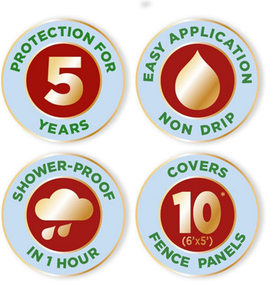 Cuprinol Ducksback Long Lasting 5 Year Sheds And Fences Paint 5L ...