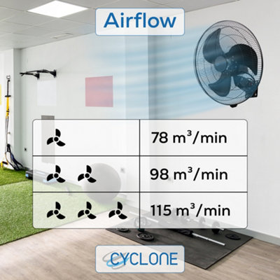 Cyclone 18" Wall Mounted Fan 240V