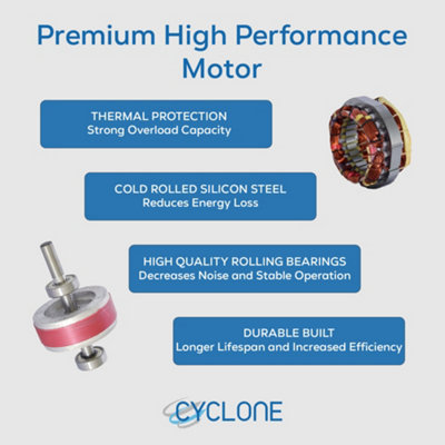 Cyclone 20" High Velocity Premium Black Finish Floor Fan 3-Speed ...