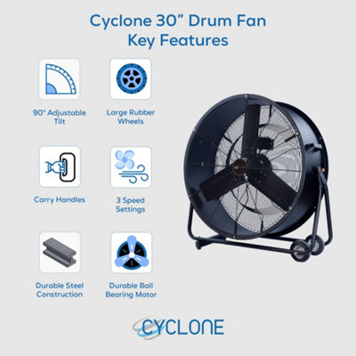 Cyclone 30" Industrial High Velocity Drum Fan 230V