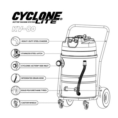 Cyclone Lite KV80 Gutter Vacuum 3600W - 40ft Aluminium Pole Kit