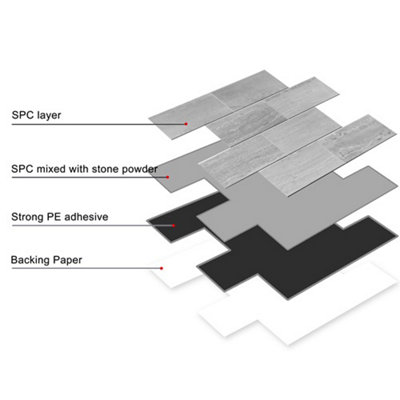 d-c-fix Concrete Premium Self Adhesive Composite Wall Tile 30.5cm(W) 30 ...