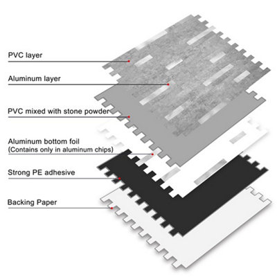 d-c-fix Metal and Stone Premium Self Adhesive Composite Wall Tile 29 ...