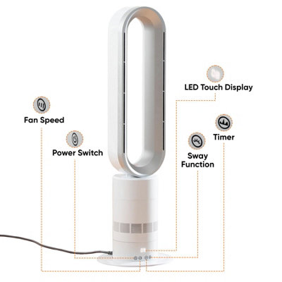 Daewoo 32" Bladeless Tower Fan & Heater