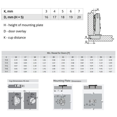 DecorandDecor - 2x Nickel plated Cruciform Plate - Half Overlay Cabinet ...