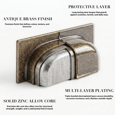 Decoranddecor Tala Cup Cabinet Door Handles - Antique Brass Kitchen ...