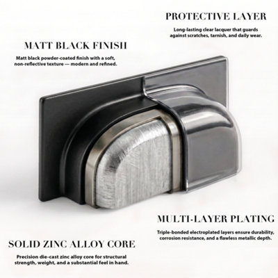 Decoranddecor Tala Cup Cabinet Door Handles - Matt Black Kitchen Drawer ...