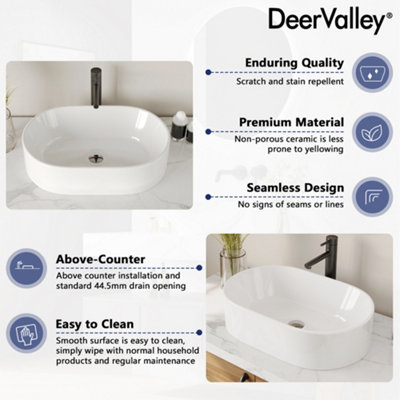 DeerValley Ceramic Cloakroom Basin Hand Wash Sink, White Oval ...