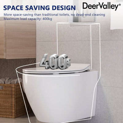 DeerValley Wall Hung Toilet, 1.6 GPF/1.1 GPF Dual Flush with Soft ...