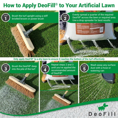 DeoFill - Zeolite Pet Infill for Artificial Grass