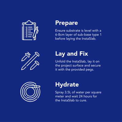 DEPLOY Concrete InstaSlab 2m x 4m ( 6ft x 13ft ) Instant Concrete ...