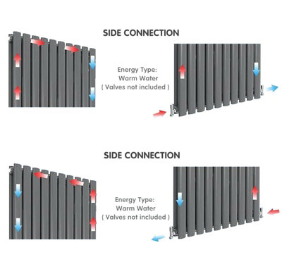 Designer Flat Panel Double Radiator 600x884 Black by MCC