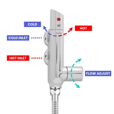Deva Bidet Douche Shattaf and Thermostatic Valve Kit Hot Stop Override ...