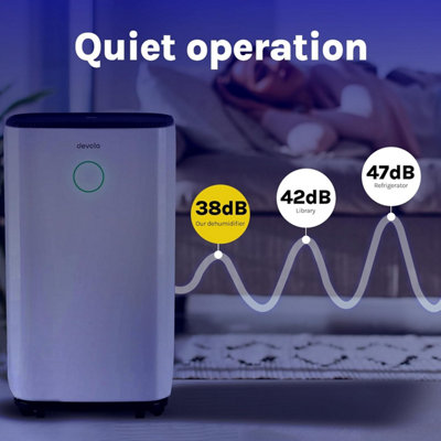 Devola 12L/day Low Energy Dehumidifier, Quiet, Laundry Drying Mode ...