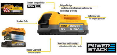 DeWalt 18v Compact Powerstack Battery & Charger Starter Set DCB115 ...