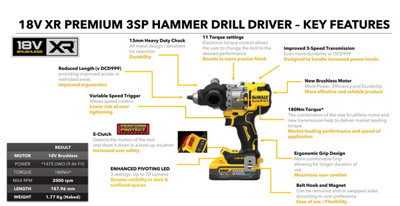Dewalt DCD1007H2T 18v XR Premium 3SP Brushless Hammer Drill x2 5Ah ...