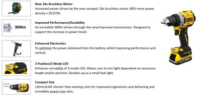 Dewalt DCD805E2T 18v XR Brushless Powerstack Combi Hammer Drill + 2 x ...