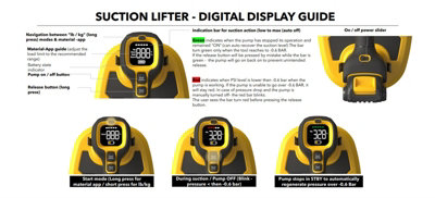 DeWalt DCE590 18V XR GRABO Suction Lifter Vacuum + Deep Tstak Case ...