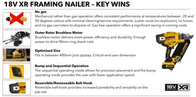 Dewalt DCK246P2T 18v XR Nailer Twin Pack DCN930 First Fix + DCN660 ...