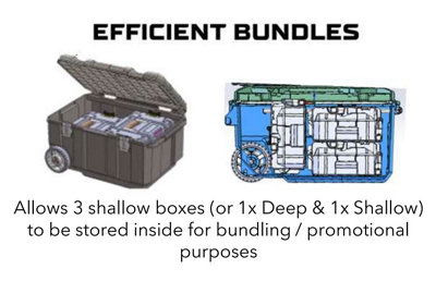 Dewalt DWST17871-1 TSTAK Rolling Job Chest IP54 Toolchest Stacking ...