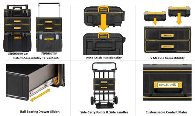 Dewalt Toughsystem 2.0 DS280 Tote Tool Box + 3 Shallow Drawer Toolbox ...
