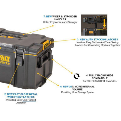 Dewalt Toughsystem 2 Rolling Tool Storage Box Trolley + Tstak Adaptor ...