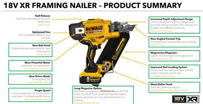 DeWalt XR DCN930P2 Cordless 18v Brushless 90mm Gasless Framing Nailer ...