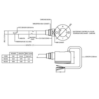 Dezine 300W Thermostatic Towel Rail Heating Element