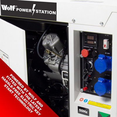 Diesel Generator Wolf 13.75KVA POWER STATION 19HP