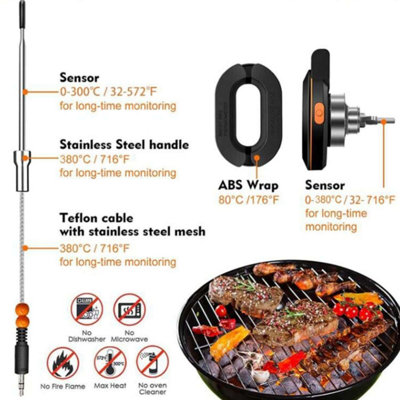 Digital Bluetooth Dome and Food Thermometer with 2 Probes, Expandable ...