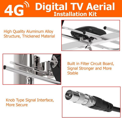 Digital Outdoor TV Aerial Kit for Freeview HD 4G Filtered with 10m ...