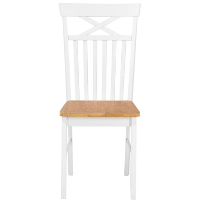 Dining Set for 4 HOUSTON White