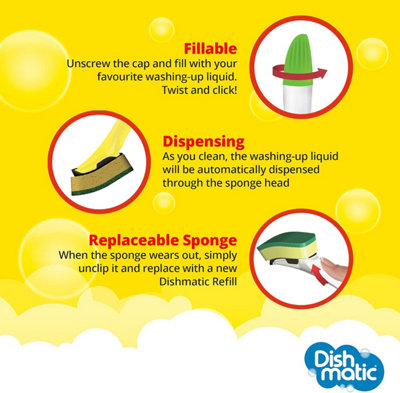 Dish Matic Washing Up Brush Sponge With Liquid Dispenser or Dishmatic ...