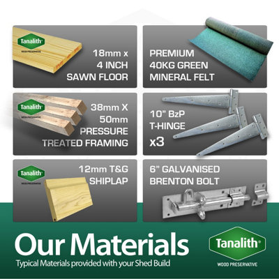 DIY Sheds 12x5 Pent Security Shed - Single Door