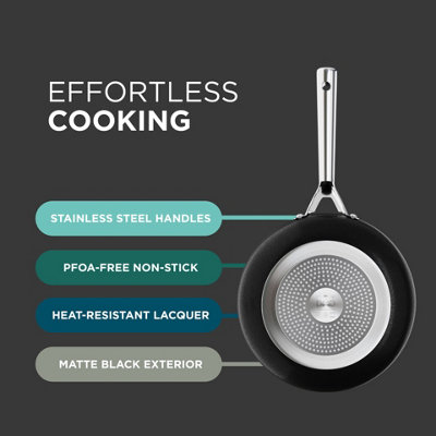 DMD 2-Piece Frying Pan Set 20 and 24cm, Non-Stick, Stainless Steel Cool Touch Handle