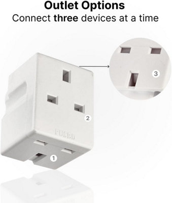 DOMIRA 3 Way UK Plug Adapter Double Socket Power Extension Adapter ...