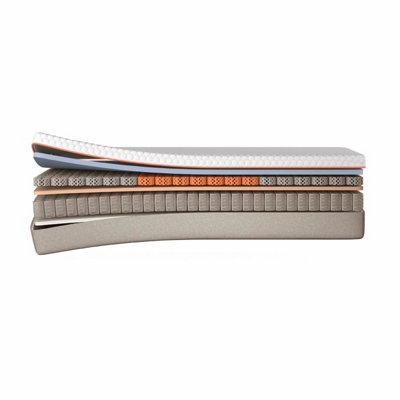 Dormeo Octasmart Rolled Hybrid Mattress Medium Firm, Octaspring Pocket ...