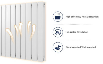 Double Flat Panel Vertical Column Radiator 600x408 mm Black by MCC Direct