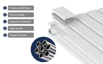 Double Flat Panel Vertical Column Radiator 600x408 mm Black by MCC Direct