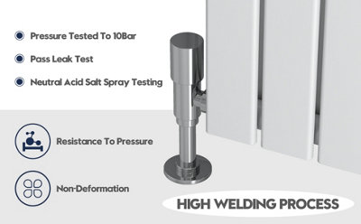 Double Flat Panel Vertical Column Radiator 600x408 mm Black by MCC Direct