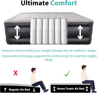 Double Inflatable Air Bed With Built In Pump Quick Inflate Camping Mattress