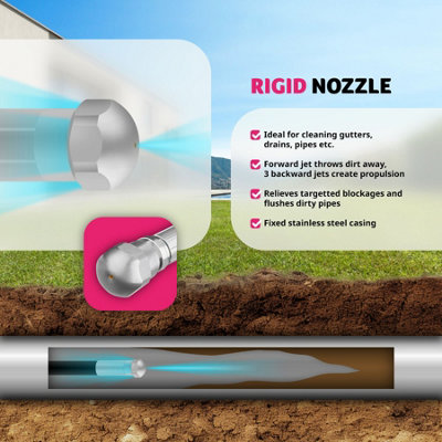 Drain cleaning hose set including 2 nozzles & 3 adapters 30 m - black