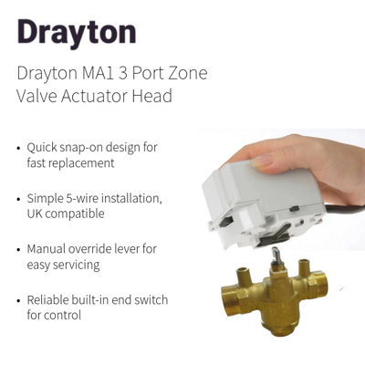 Drayton MA1 3-Port Mid-Position Valve Actuator Head 27651, Snap-On ...