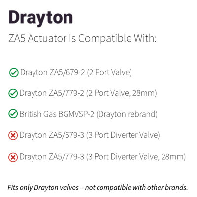 Drayton ZA5 2 Port Zone Valve Actuator Head 27650, Snap-On, 230V, 5 ...