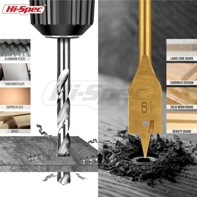 Drill Bit Set for Drill Drivers For Wood Hole Saws, Brad Points & Spade ...